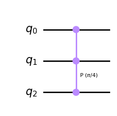 Iterative Quantum Phase Estimation Algorithm — Recipe of Quantum Computing