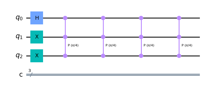 Iterative Quantum Phase Estimation Algorithm — Recipe Of Quantum Computing