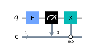 Iterative Quantum Phase Estimation Algorithm — Recipe of Quantum Computing