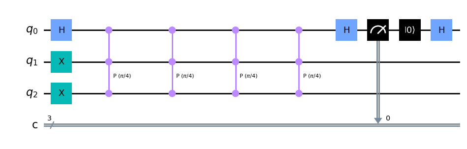 Iterative Quantum Phase Estimation Algorithm — Recipe of Quantum Computing