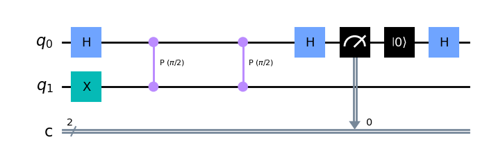 Iterative Quantum Phase Estimation Algorithm — Recipe of Quantum Computing